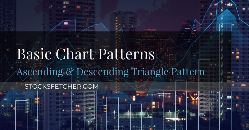 Basic Chart Patterns: Ascending and Descending Triangle