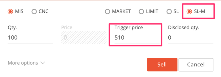 Difference between SL order and SLM order